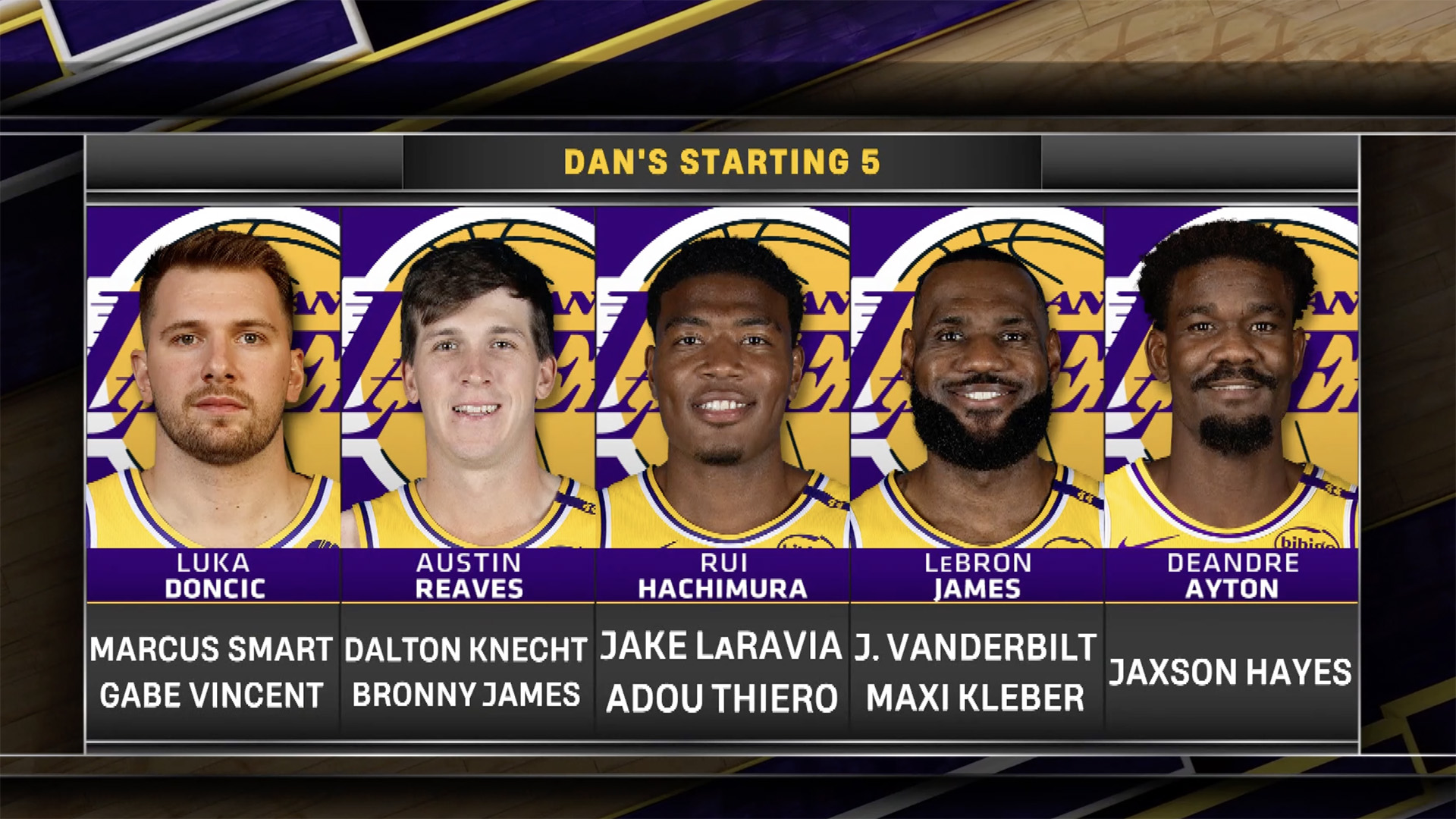 Los Angeles Lakers | Spectrum SportsNet