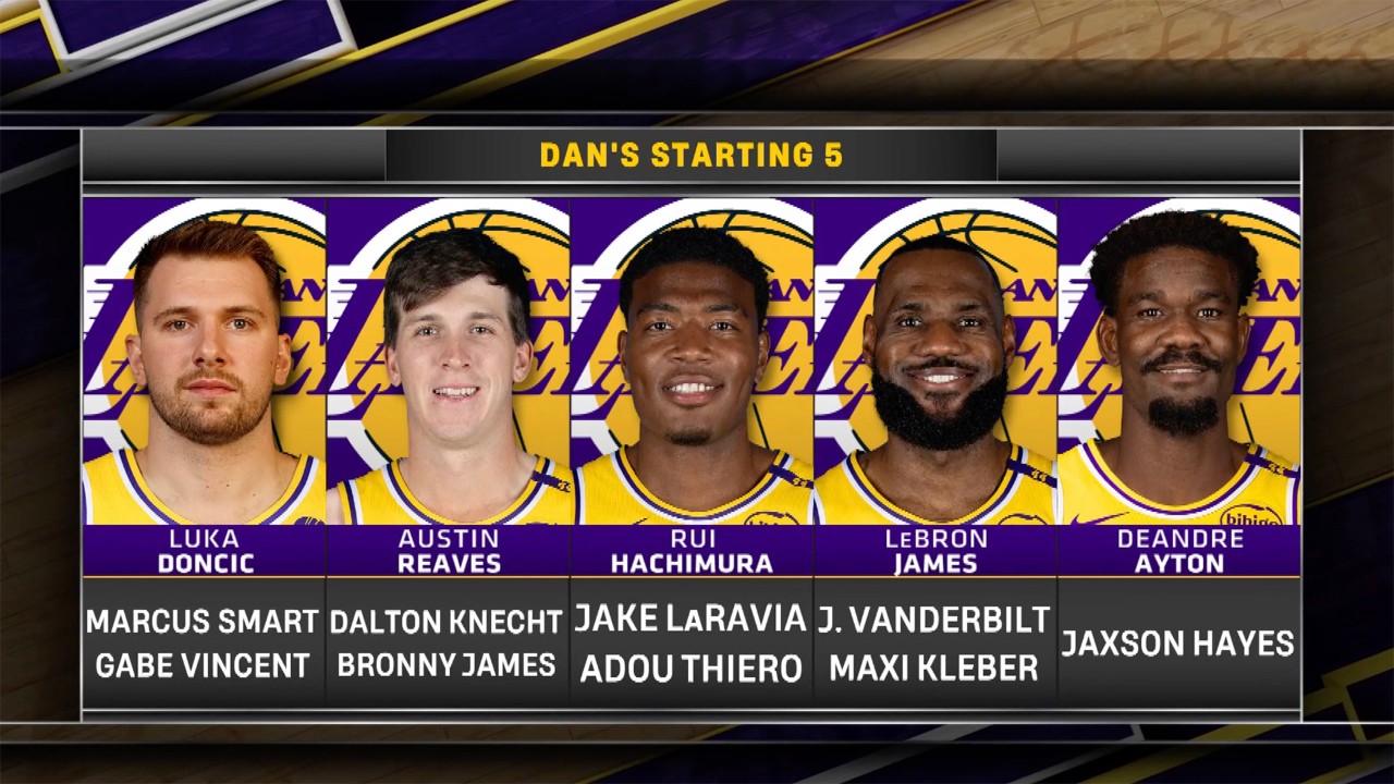 Los Angeles Lakers | Spectrum SportsNet
